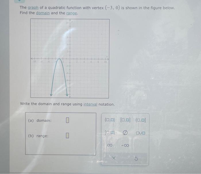 Solved the graph of a quadratic function with vertex (-3,0) | Chegg.com