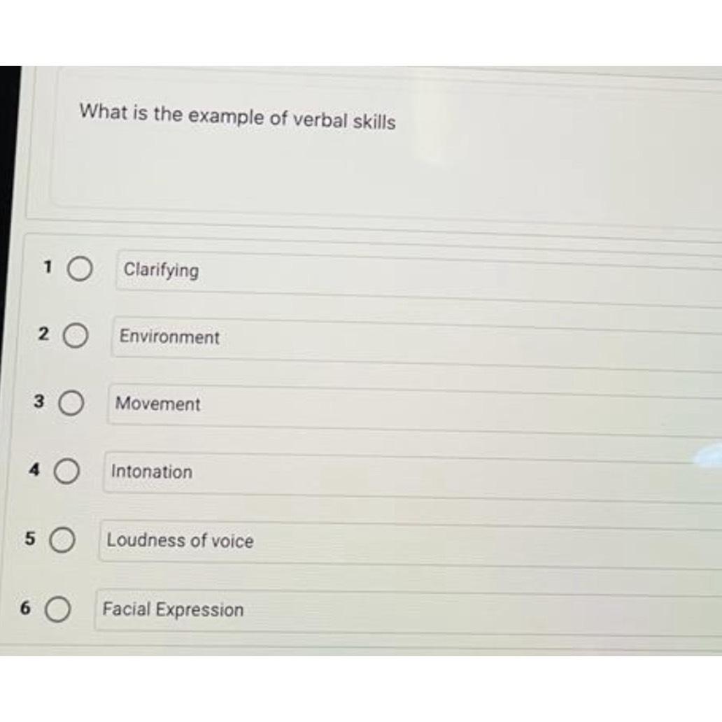 What is the example of verbal skills?1) ﻿clarifying2) | Chegg.com