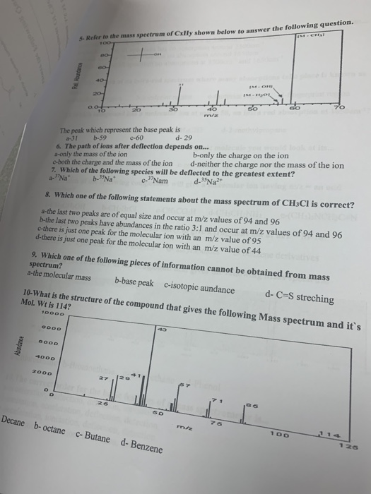 Solved 5. Refer to the mass spectrum of CxHy shown below to | Chegg.com