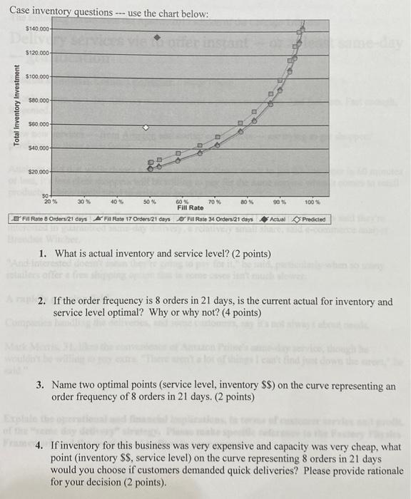 Solved Case inventory auestions ... nce the chart helow. 1. | Chegg.com