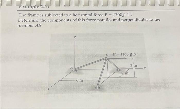 Solved The frame is subjected to a horizontal force | Chegg.com