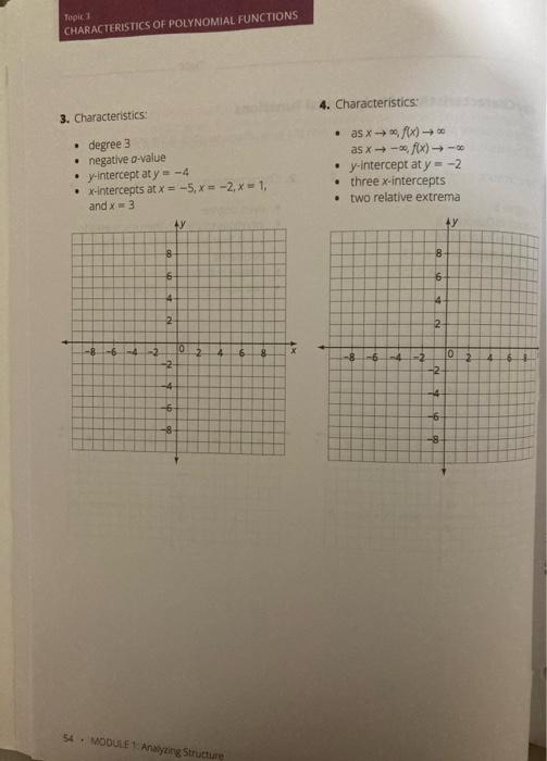Solved Name Date III. Key Characteristics of Polynomial | Chegg.com