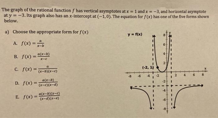 Solved The graph of the rational function f has vertical | Chegg.com
