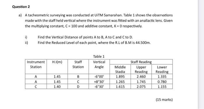 Solved a) A tacheometric surveying was conducted at UiTM | Chegg.com