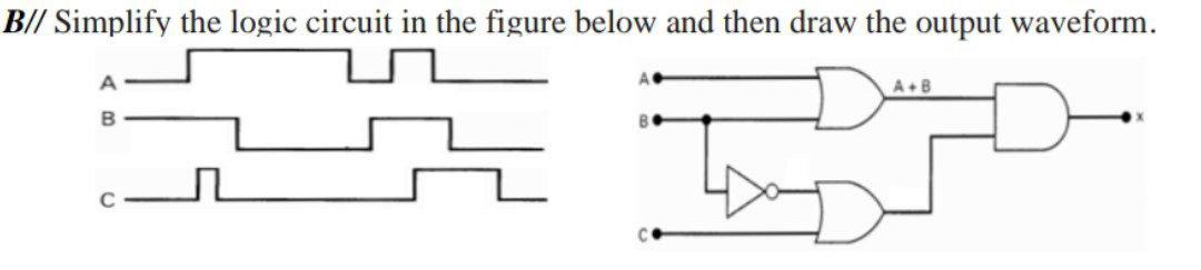 Solved B// Simplify the logic circuit in the figure below | Chegg.com