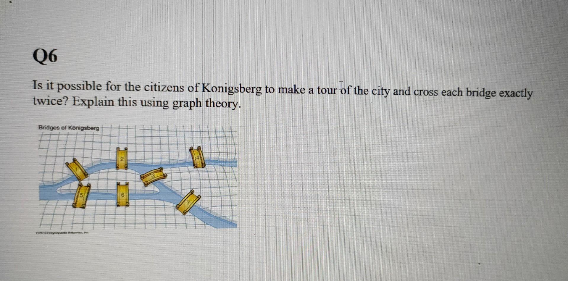Solved Is it possible for the citizens of Konigsberg to make | Chegg.com