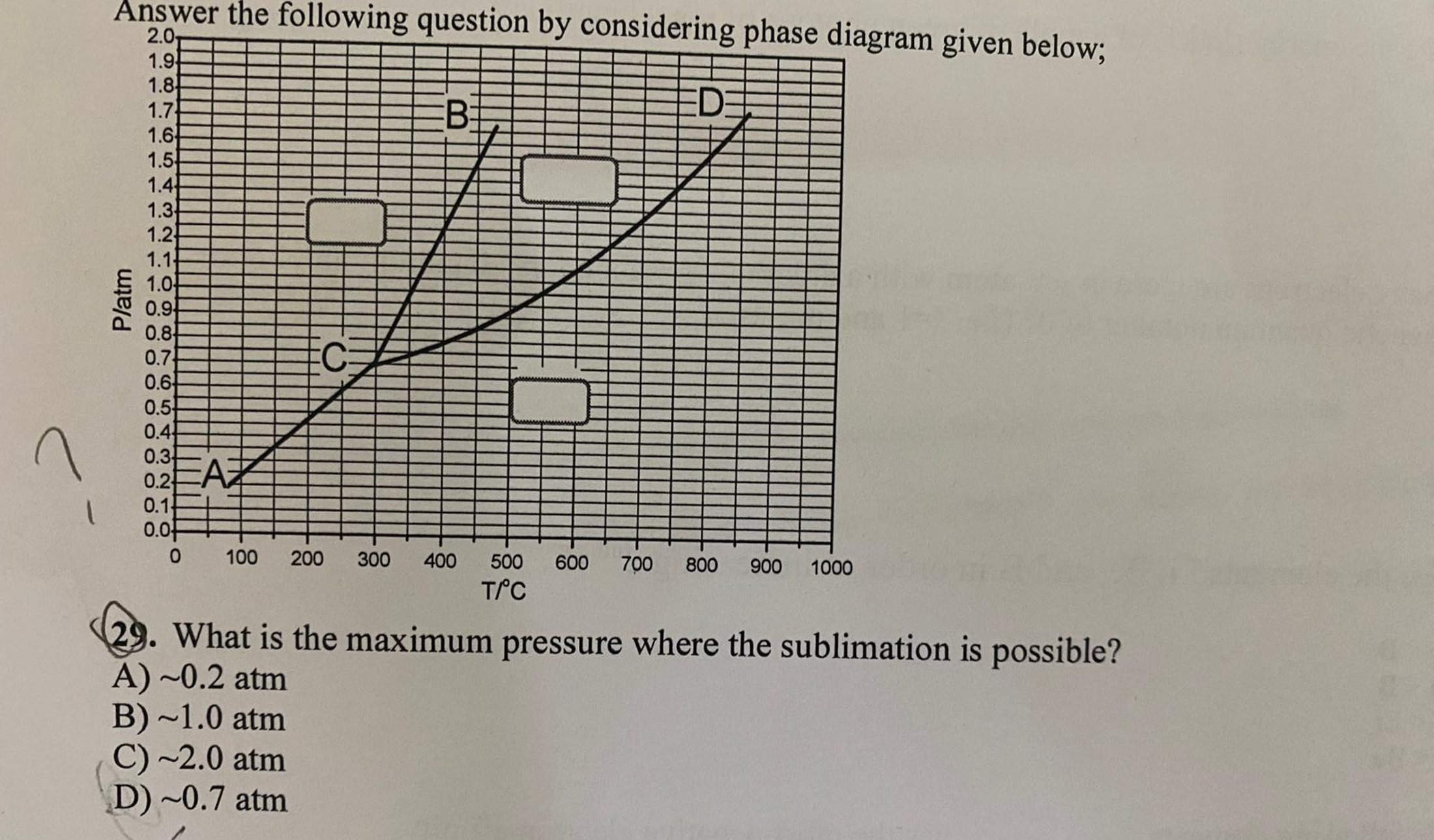 Solved Answer the following auestion by concidarin a | Chegg.com