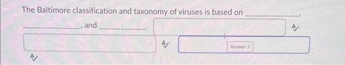 Solved The Baltimore classification and taxonomy of viruses | Chegg.com