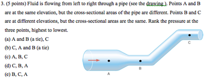 Solved Fluid is flowing from left to right through a pipe | Chegg.com