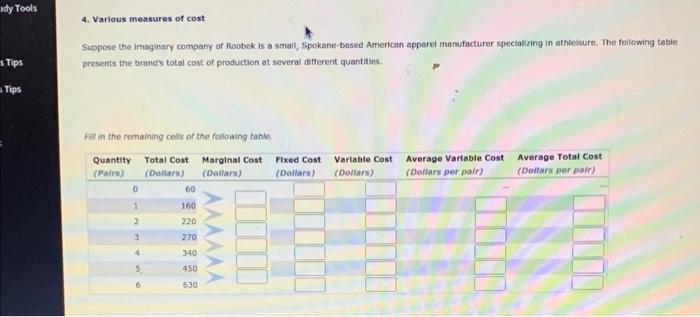 Solved 4. Varieus measures of cost Suppose the imaginary | Chegg.com