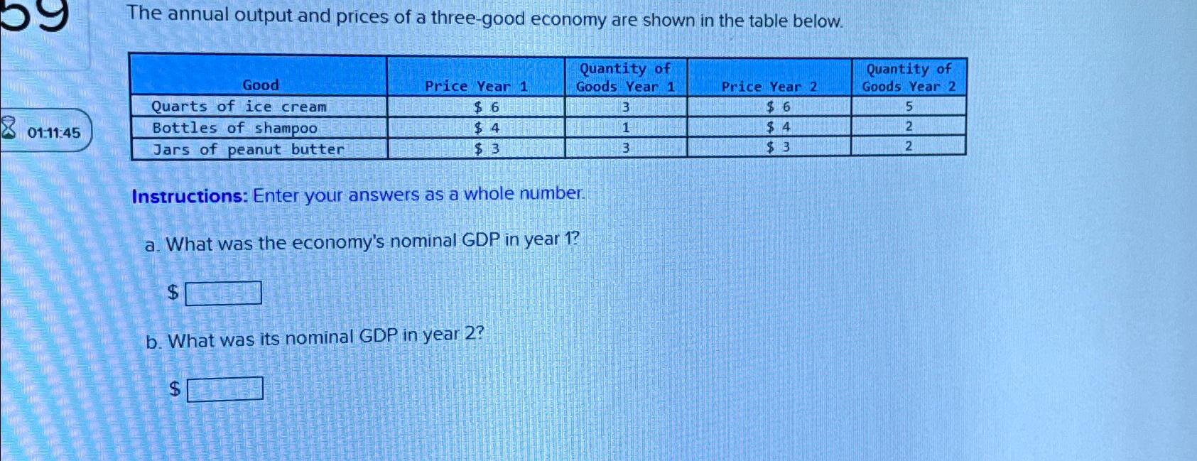 Solved The annual output and prices of a three-good economy | Chegg.com