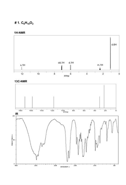 Solved Spectroscopy Interpretation Determine IHD from | Chegg.com
