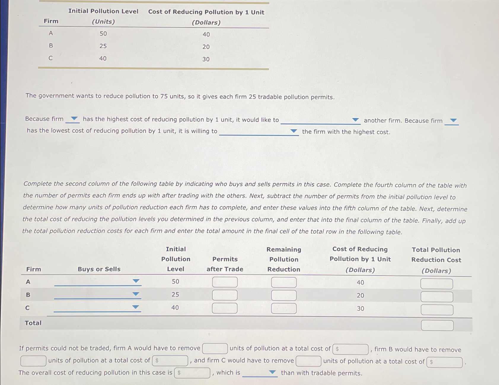 Solved \table[[Firm,\table[[Initial Pollution | Chegg.com