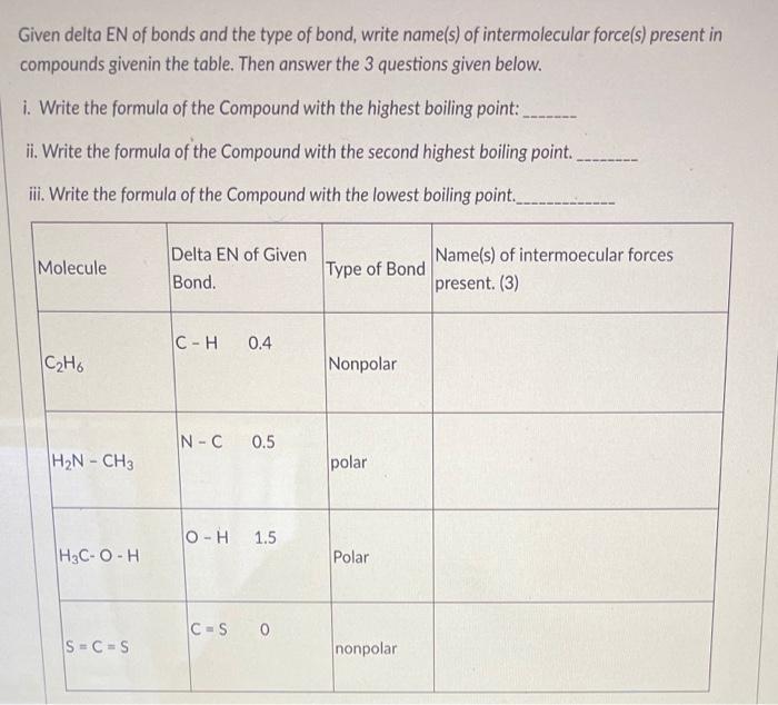 Solved Given delta EN of bonds and the type of bond, write | Chegg.com