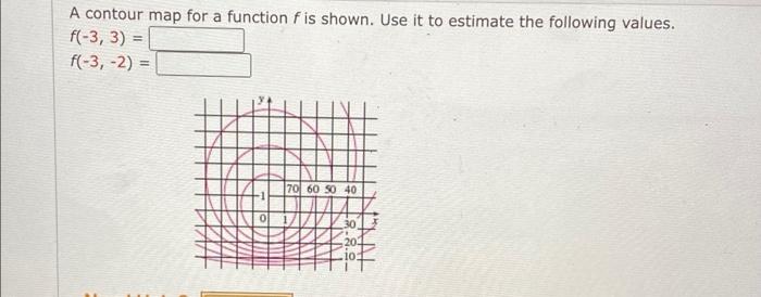 Solved A contour map for a function fis shown. Use it to | Chegg.com
