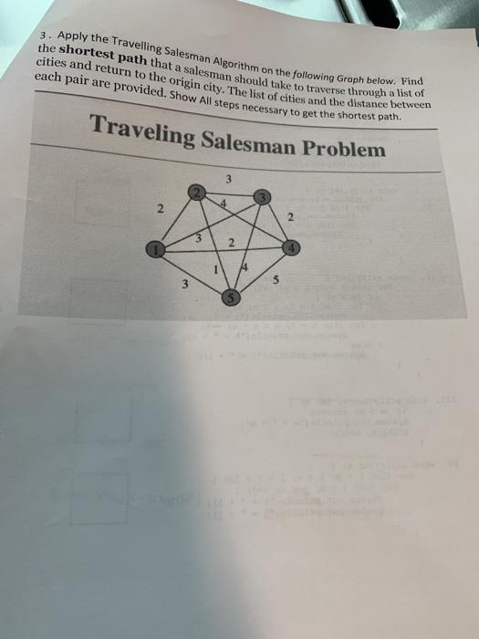 Solved 3. Apply the Travelling Salesman Algorithm on the | Chegg.com