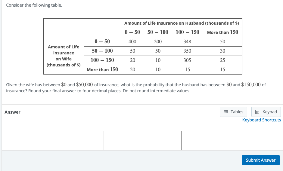 Solved Consider the following table.\table[[,Amount of Life | Chegg.com