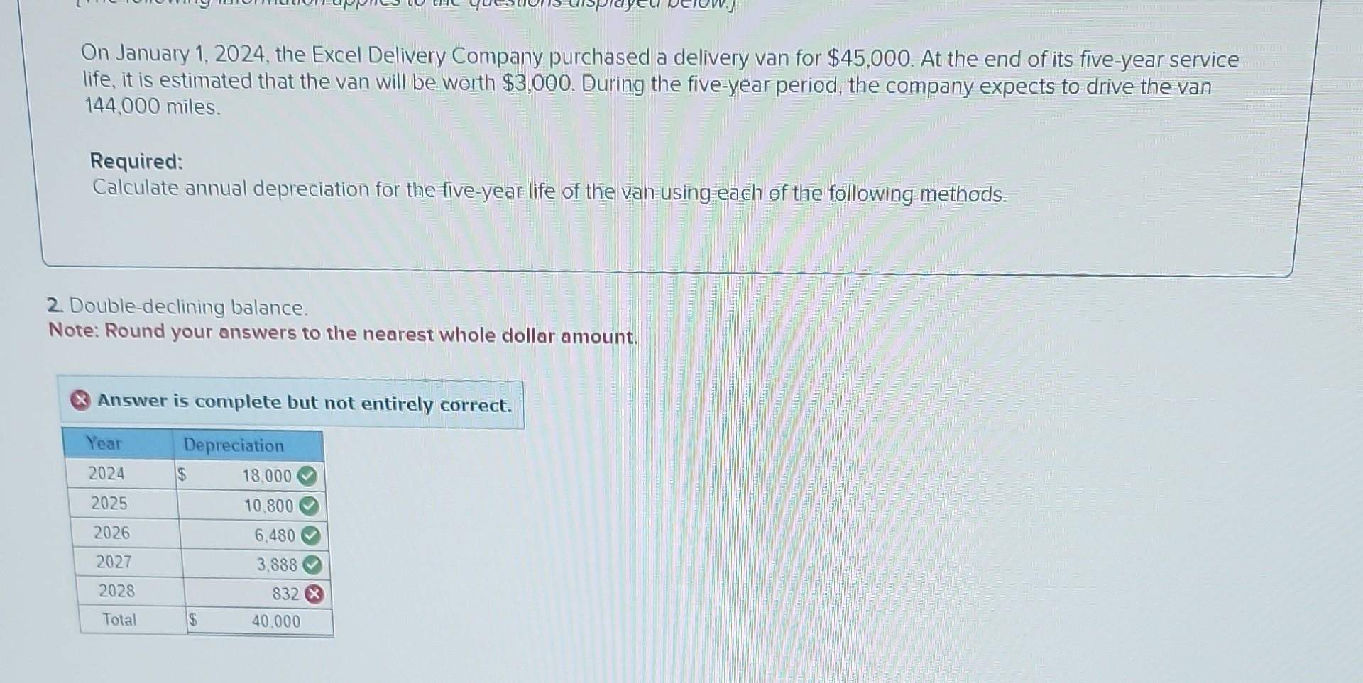 Solved On January 1, 2024, the Excel Delivery Company | Chegg.com Solved On January 1, 2024, the Excel Delivery Company | Chegg.com