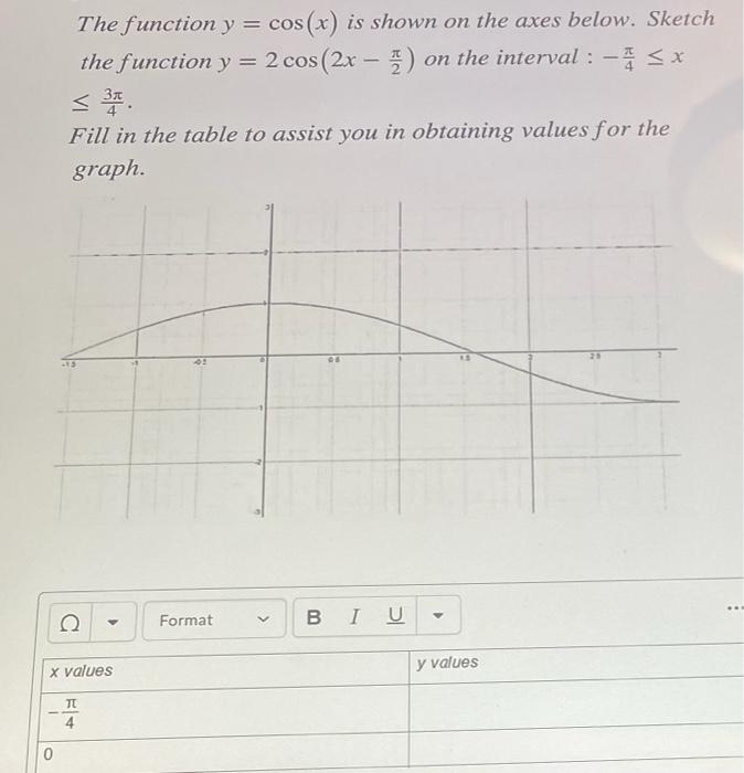 Solved Question 6 3 Points Consider The Function Y 3x 7693