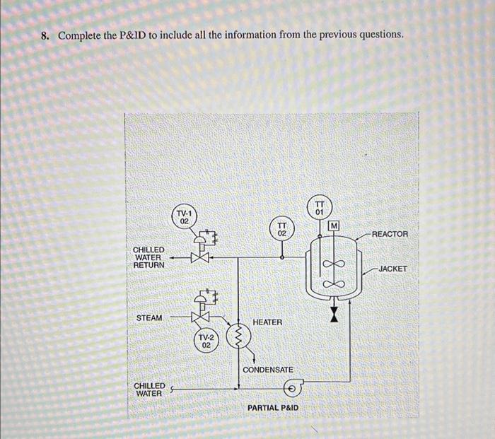 Solved A batch reactor is used for an exothermic reaction. | Chegg.com