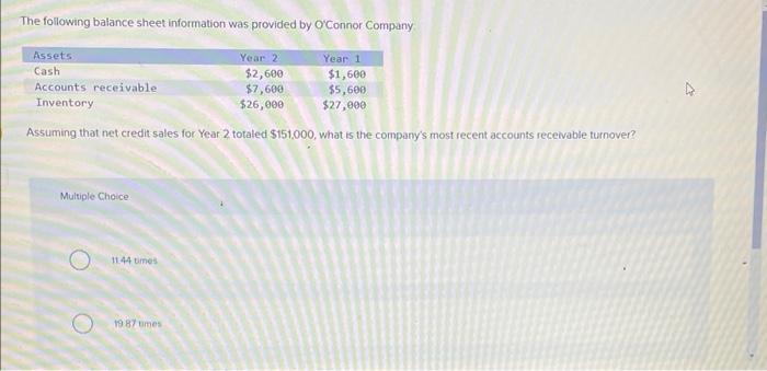 Solved The following balance sheet information was provided | Chegg.com