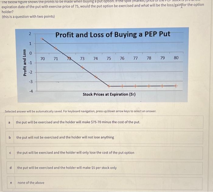 Solved Apex Health Insurance has a retention limit of 50,000 | Chegg.com