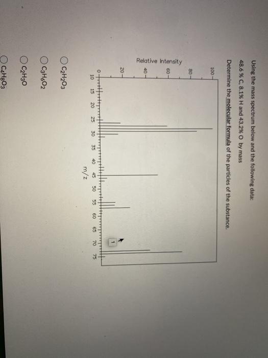 Solved Using the mass spectrum below and the following data: | Chegg.com