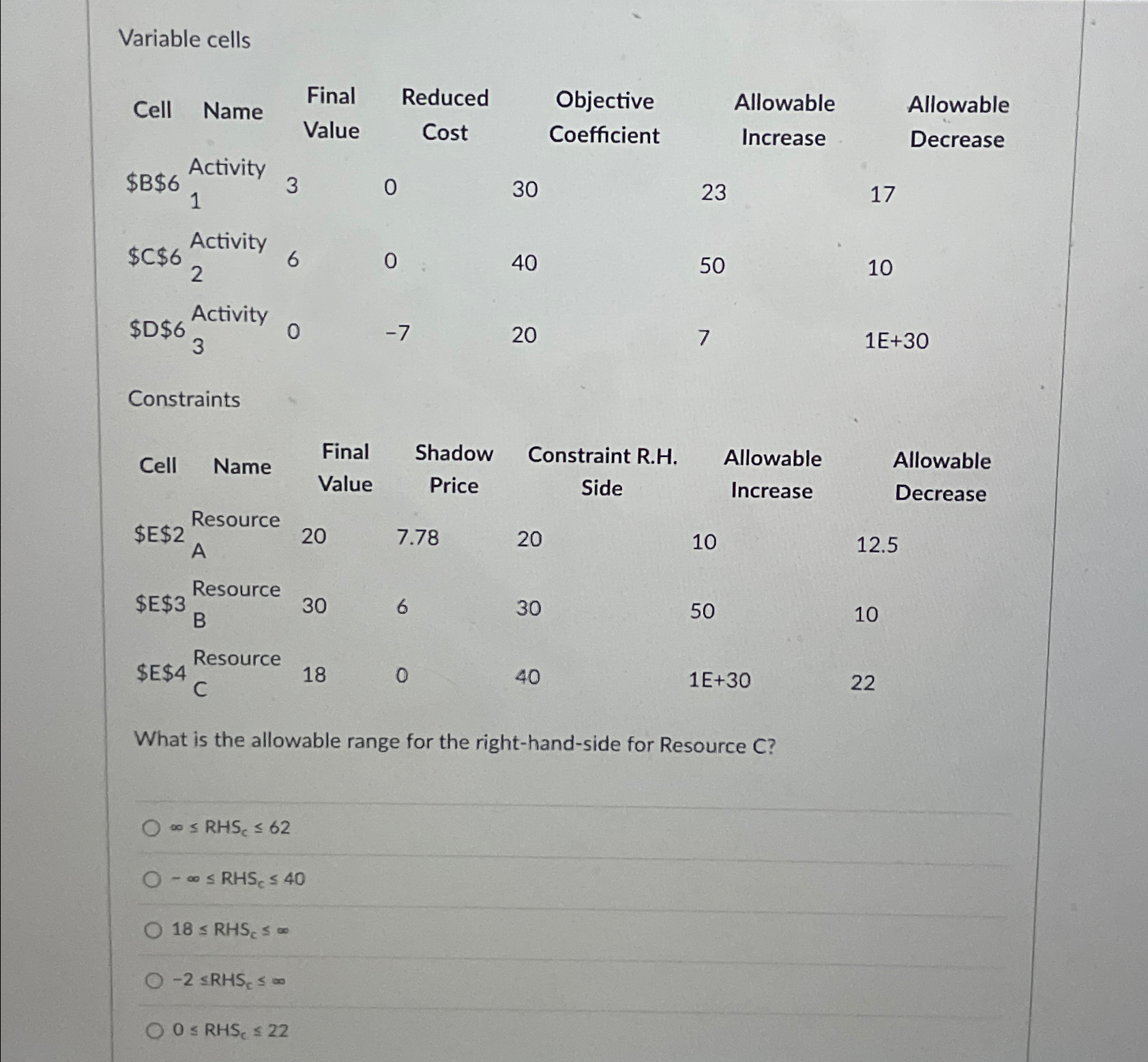 Solved Variable | Chegg.com