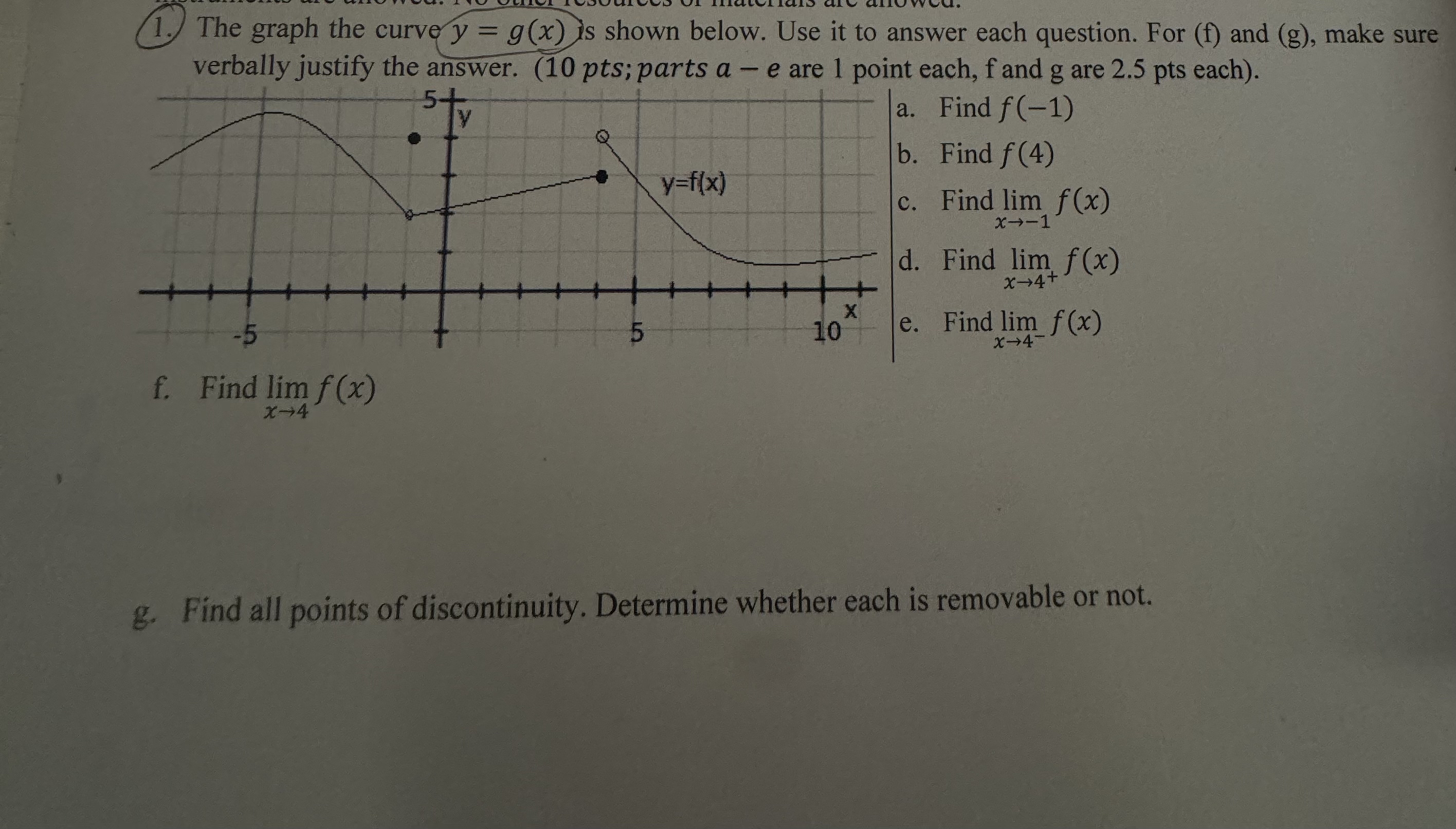Solved The graph the curve y=g(x) ﻿is shown below. Use it to | Chegg.com