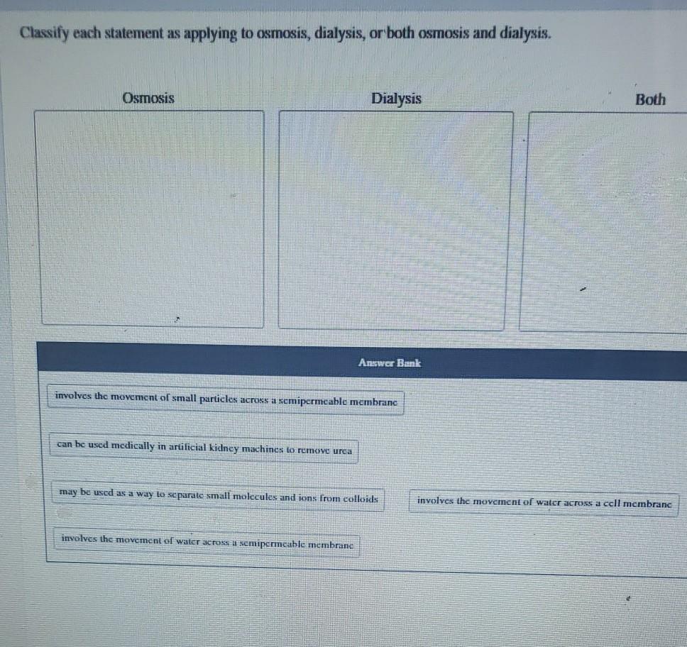 Solved Classify each statement as applying to osmosis, | Chegg.com