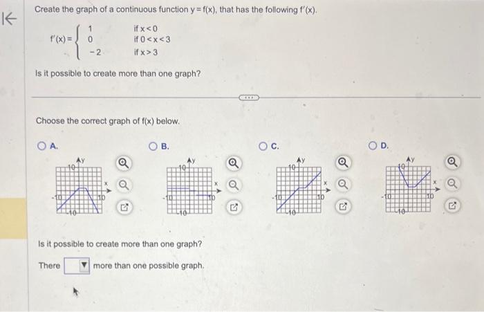 Solved Create the graph of a continuous function y=f(x), | Chegg.com