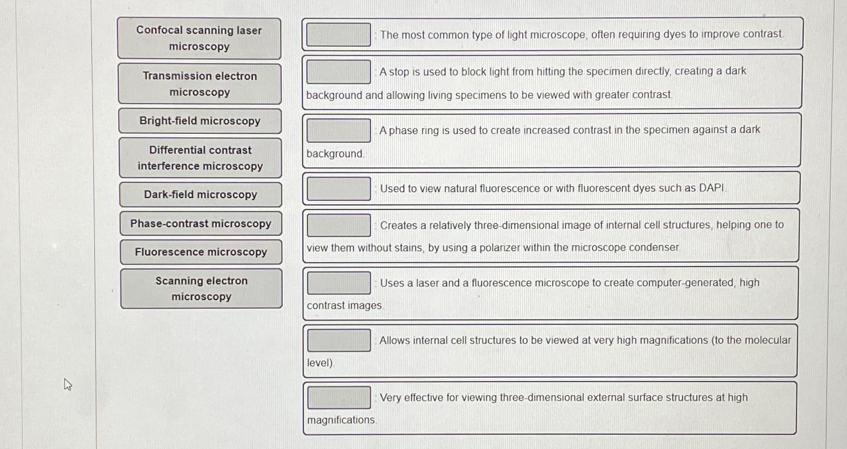 Solved \table[[\table[[Confocal scanning | Chegg.com