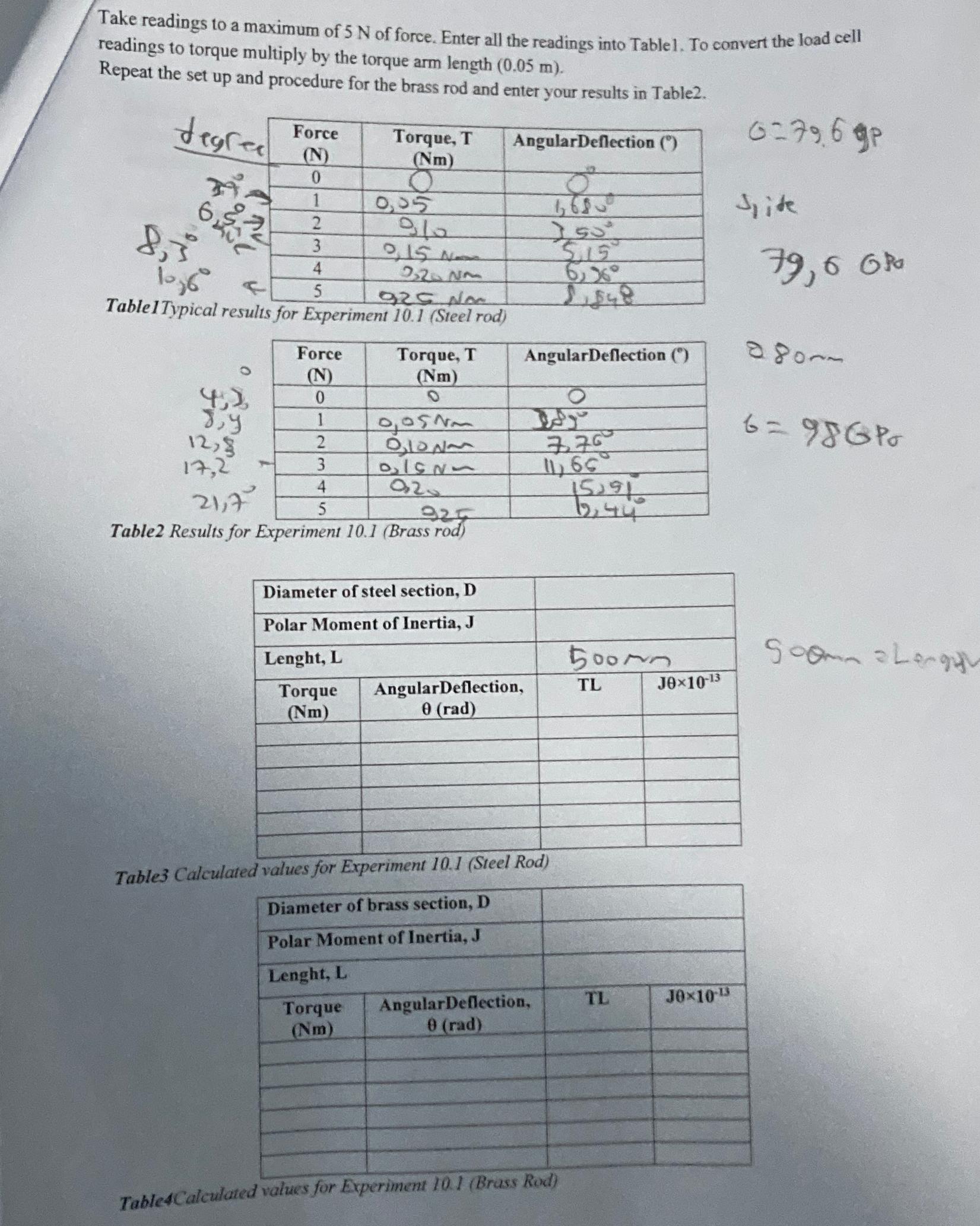 Solved Context:torsion of circular sectionss. ﻿I asked | Chegg.com