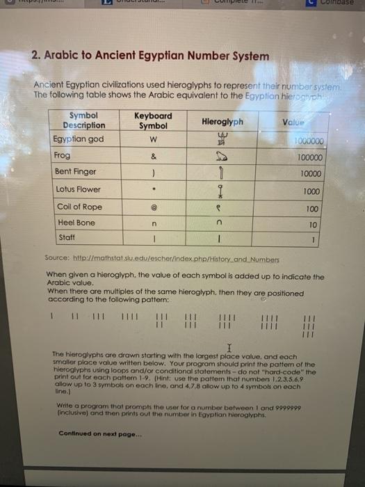 Solved 2. Arabic to Ancient Egyptian Number System Ancient | Chegg.com