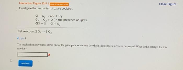 Solved Interactive Figure 22.5.1 Close Figure Investigate | Chegg.com