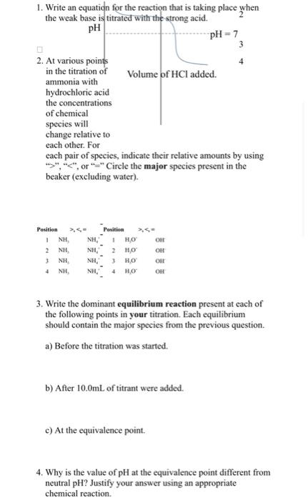 Solved Titration of a weak base (NH3) with a strong acid | Chegg.com