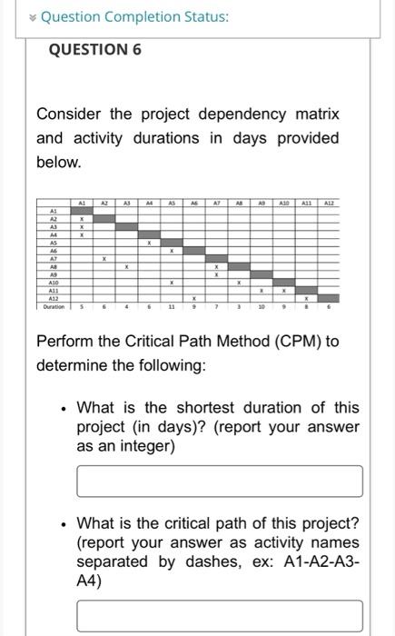 Solved Consider the project dependency matrix and activity | Chegg.com