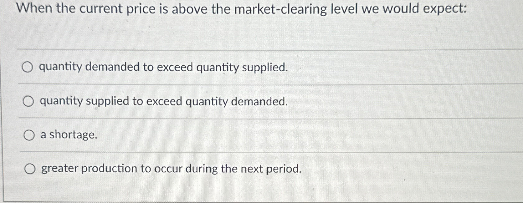 Solved When the current price is above the market-clearing | Chegg.com