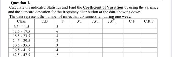 Solved fXm fx? m 5 Question 1. Calculate the indicated | Chegg.com