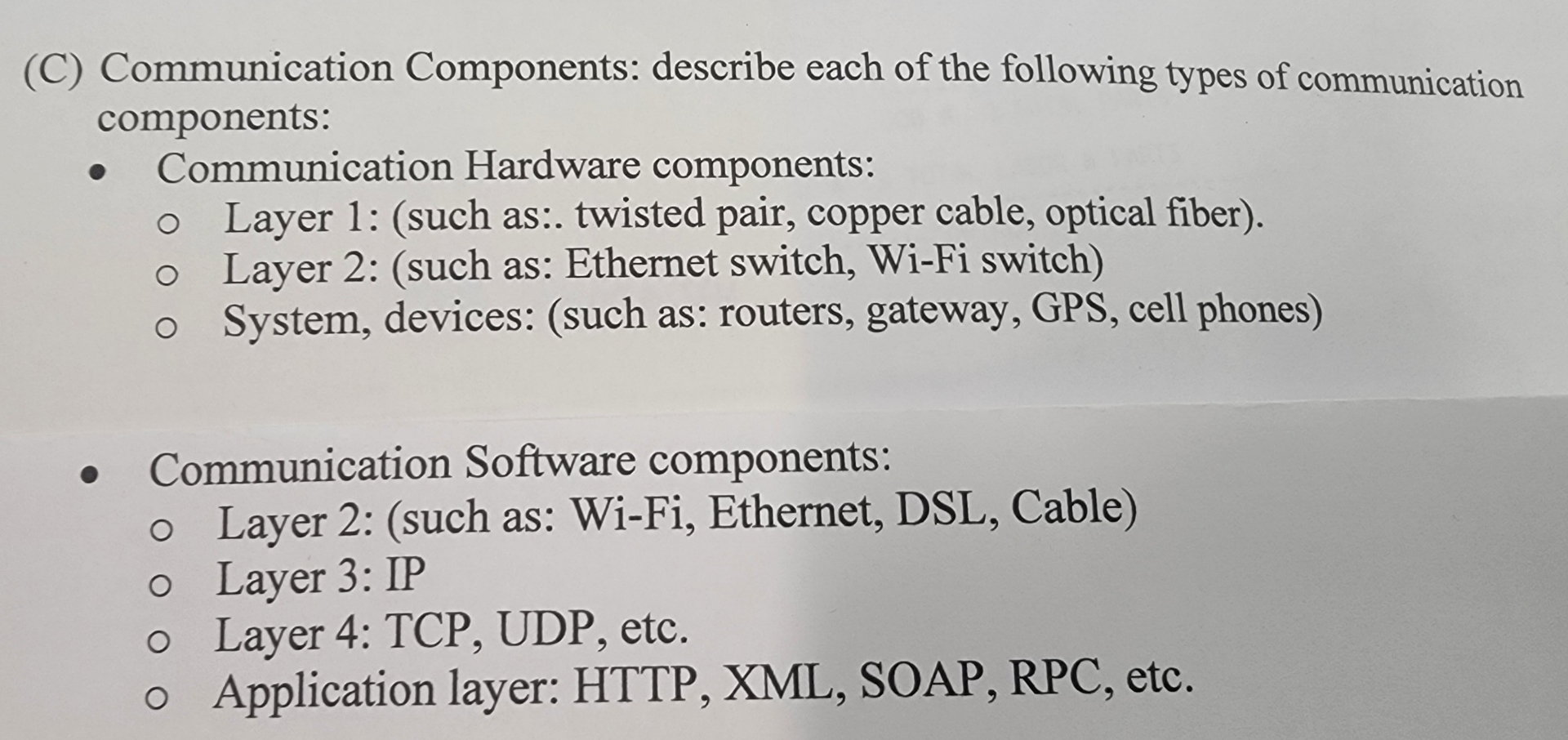 Solved (C) ﻿Communication Components: describe each of the | Chegg.com