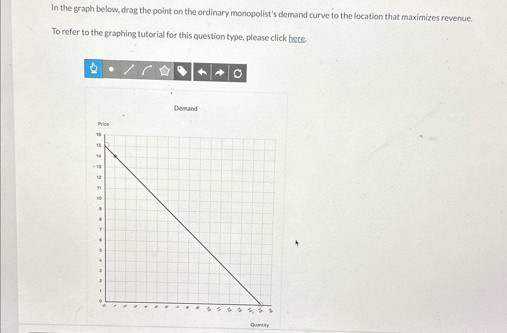 Solved In the graph below, drag the point on the ordinary | Chegg.com