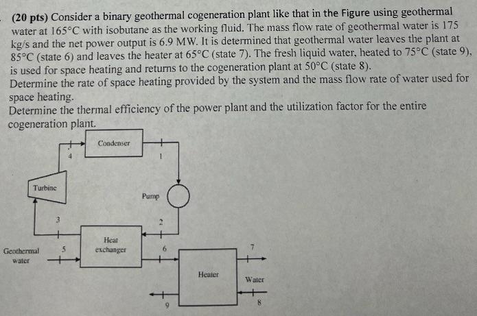 Solved (20 pts) Consider a binary geothermal cogeneration | Chegg.com