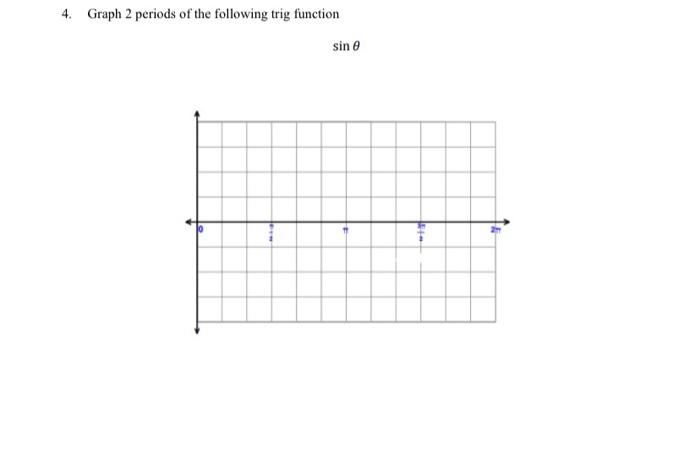 Solved 4. Graph 2 periods of the following trig function sin | Chegg.com
