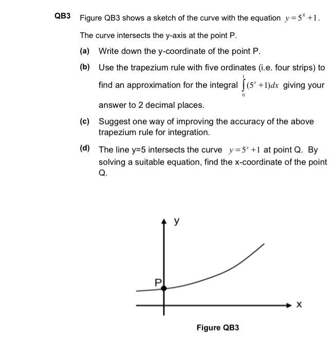 Solved QB3 Figure QB3 shows a sketch of the curve with the | Chegg.com