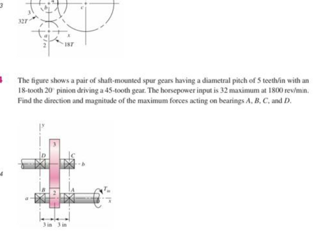 Solved 187 The figure shows a pair of shaft-mounted spur | Chegg.com