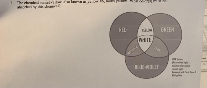 Solved 3. The chemical sunset yellow, also known as yellow | Chegg.com