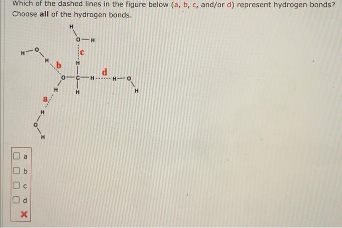 Solved Which of the dashed lines in the figure below (a,b,c, | Chegg.com