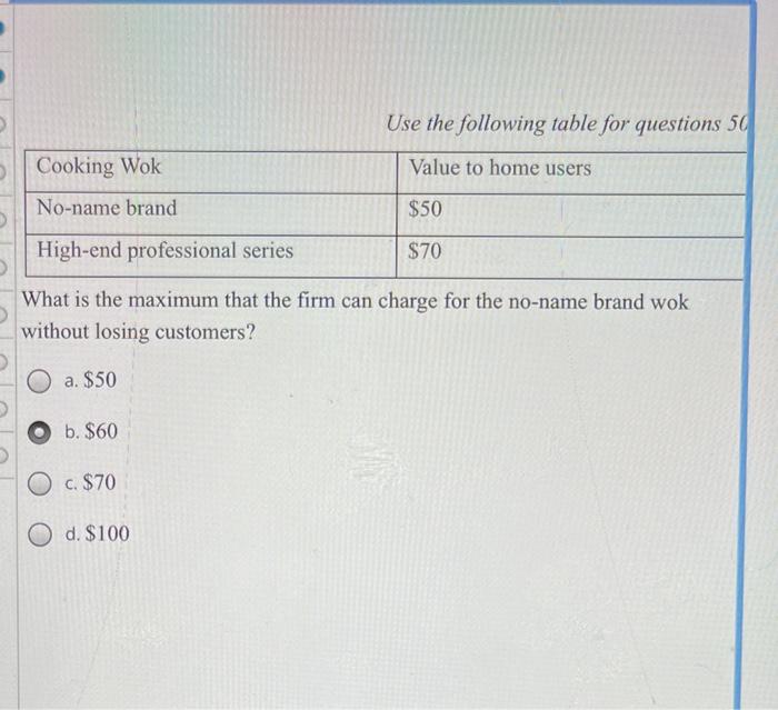 Solved Use the following table for questions 50 Cooking Wok | Chegg.com