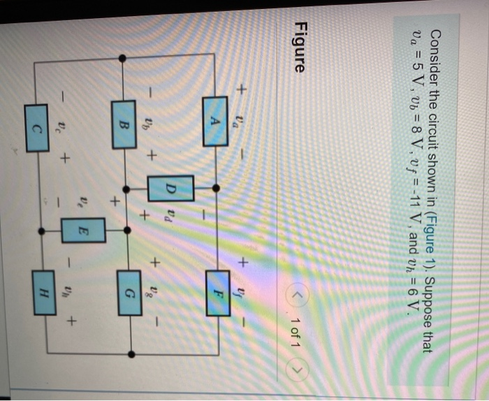 Solved Consider the circuit shown in (Figure 1). Suppose | Chegg.com
