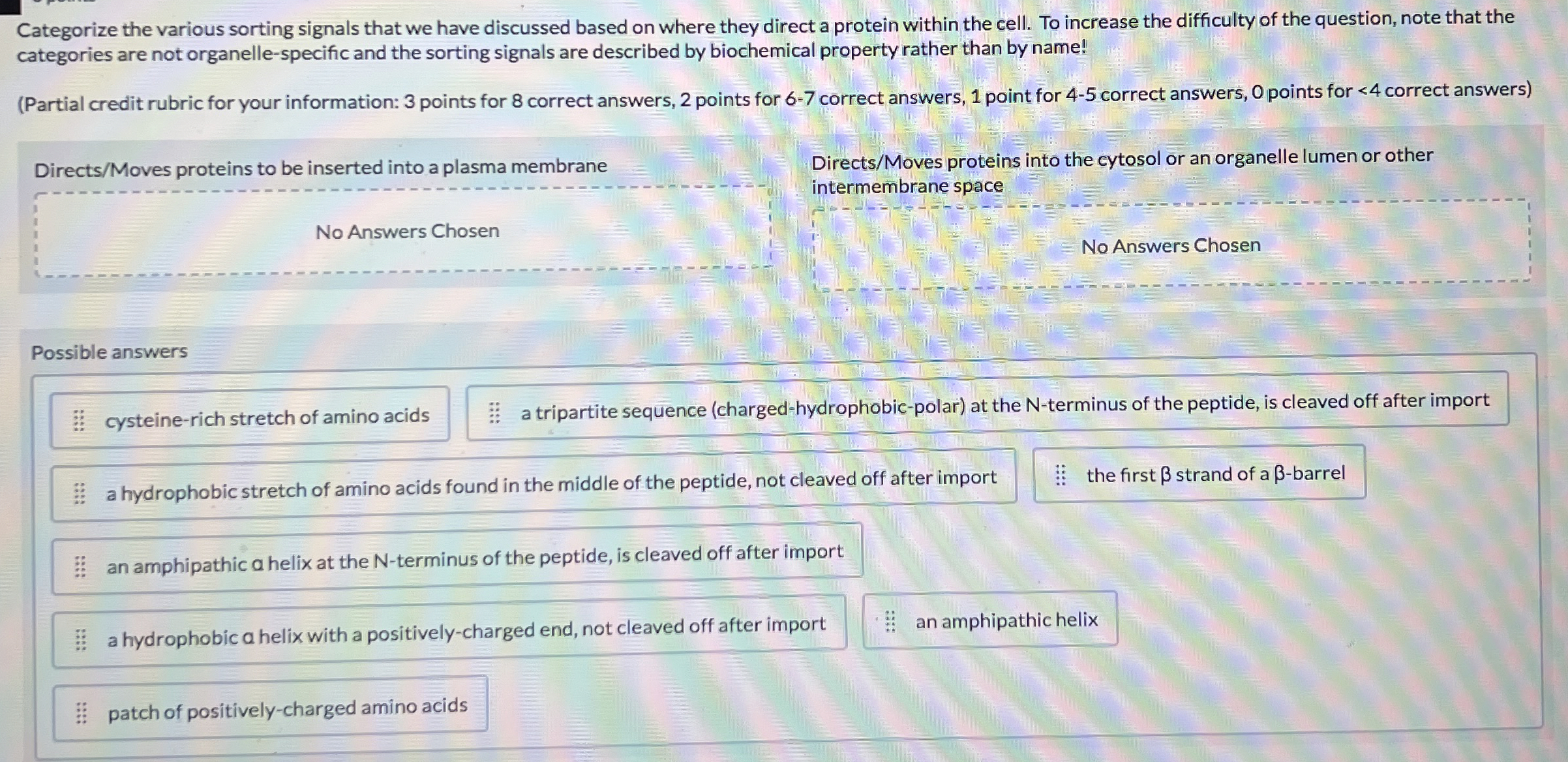 Solved Categorize the various sorting signals that we have | Chegg.com